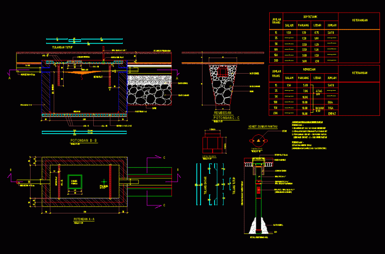 Desain Konstruksi Septik Tank & Sumur Pantau.dwg – Panrita Space